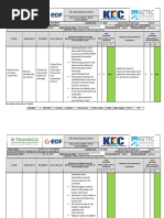 Night Shift Form | PDF | Shift Work | Safety