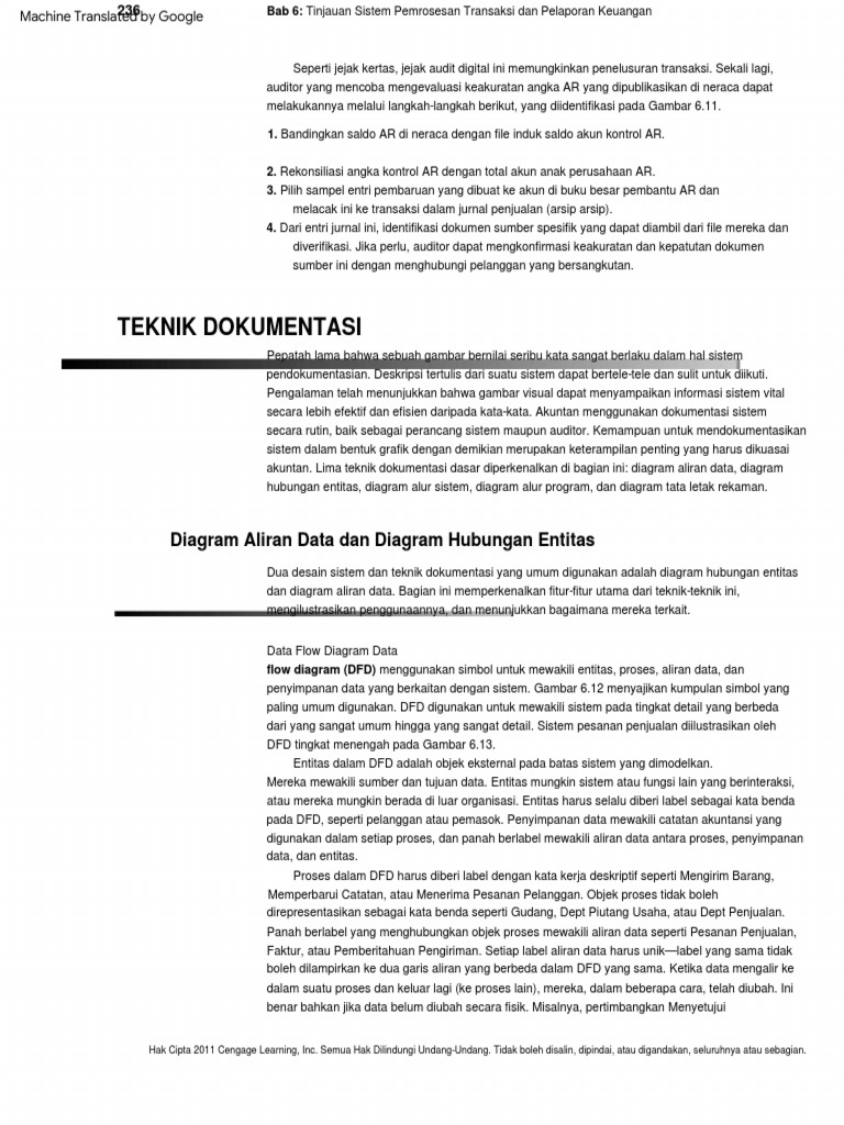 IT Auditing-252-268 | PDF