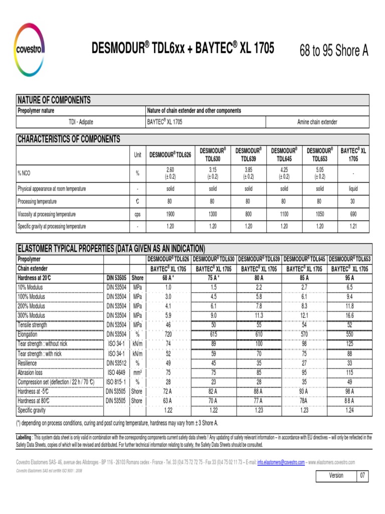 Desmodur TDL6xx XL1705 | PDF | Materials | Chemistry