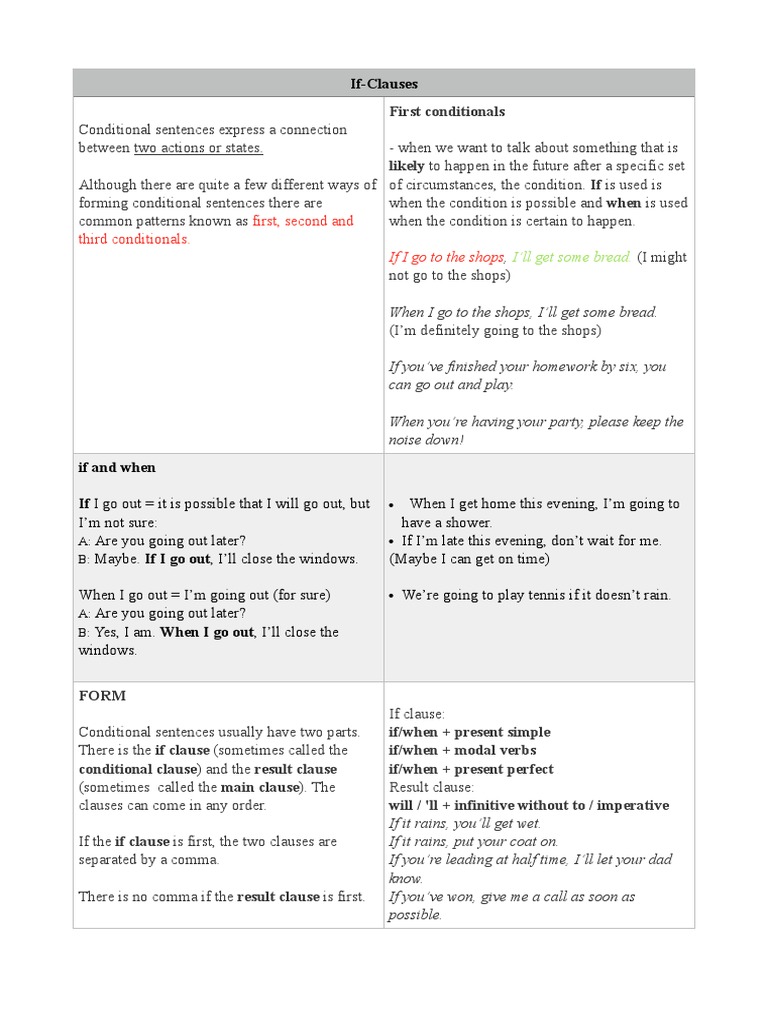 Understanding If Clauses and Conditionals | PDF | Sentence (Linguistics ...