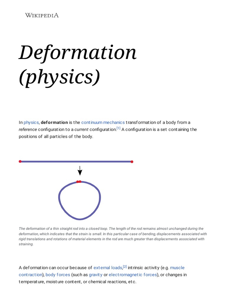 Deformation (Physics) - Wikipedia | PDF | Deformation (Engineering ...
