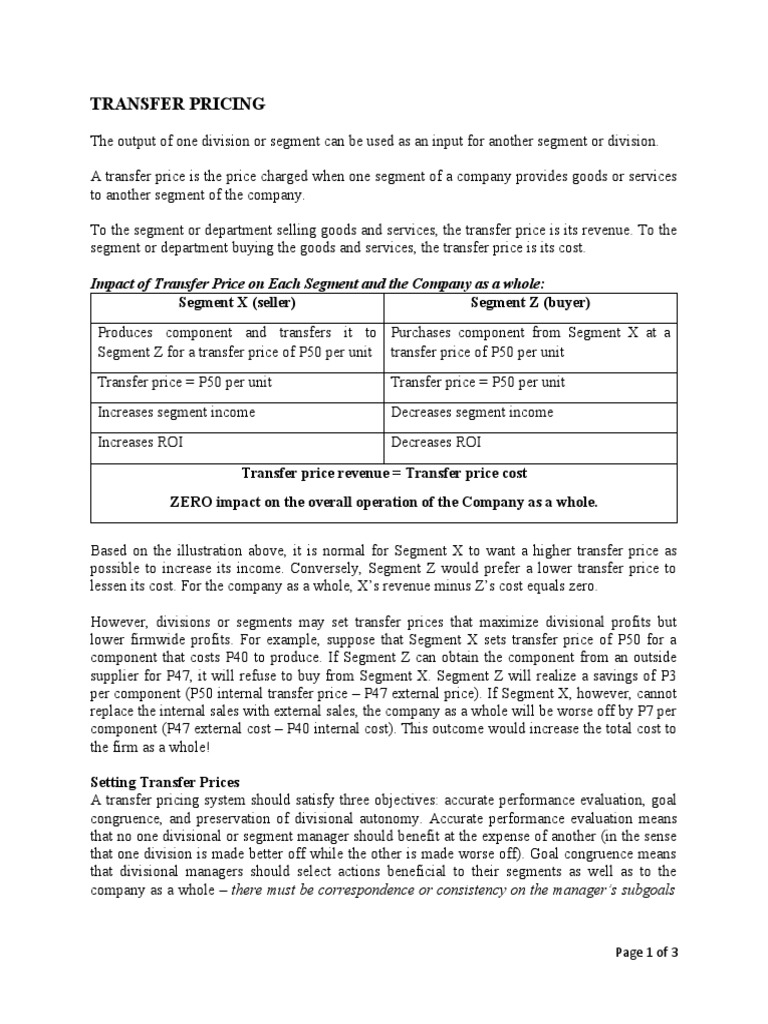 Transfer Pricing: Impact of Transfer Price On Each Segment and The ...