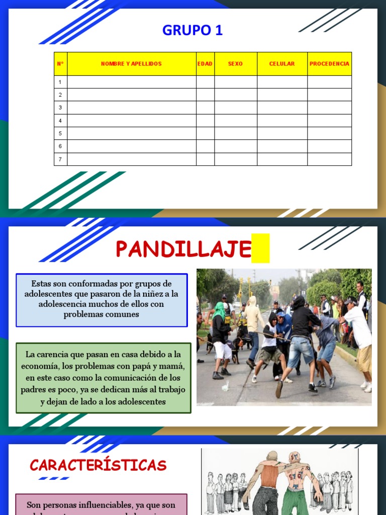 El Pandillaje Grupo 1 | PDF | Familia | Adolescencia