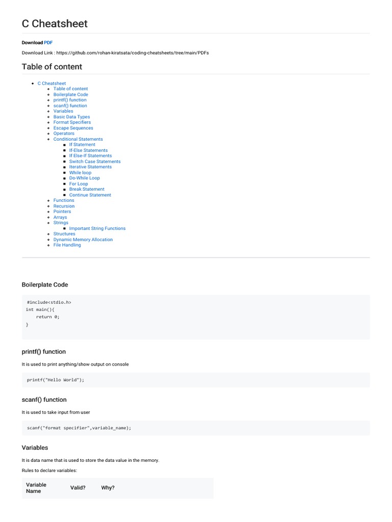 C Cheatsheet C Cheatsheet: Table of Content Table of Content | PDF ...