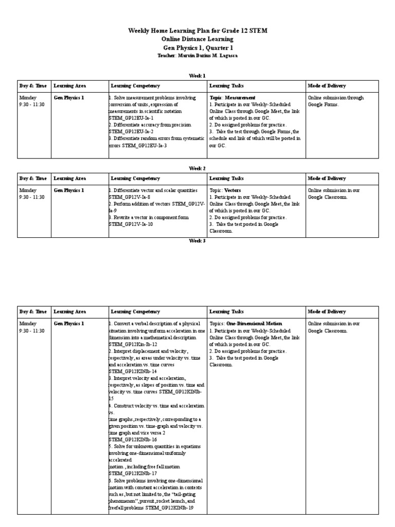Weekly Home Learning Plan For Grade 12 STEM Online Distance Learning ...