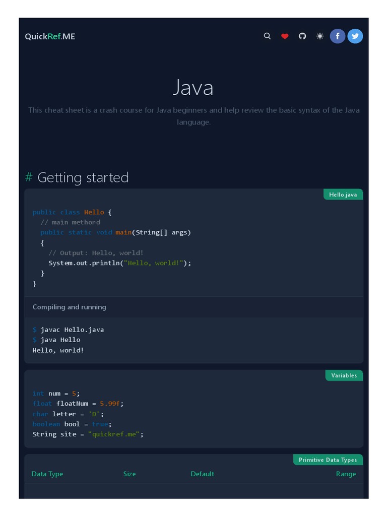 Java Cheat Sheet & Quick Reference | PDF | Computer Programming ...