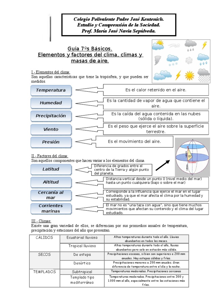 Guia para 7!, Climas | PDF | Clima | Precipitación