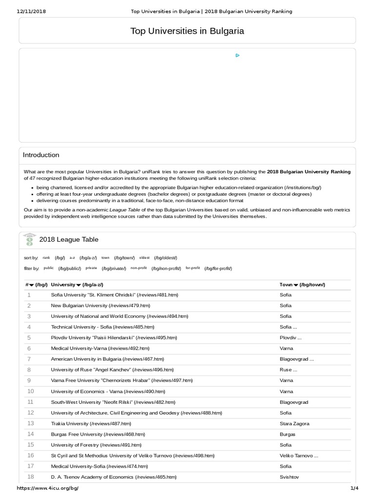 Top Universities in Bulgaria 2018 Bulgarian University Ranking | PDF ...