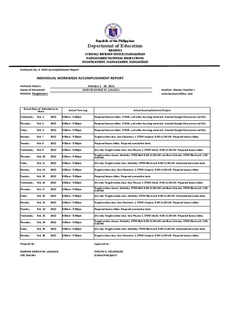 Department of Education: Individual Workweek Accomplishment Report | PDF | Learning | Behavior ...
