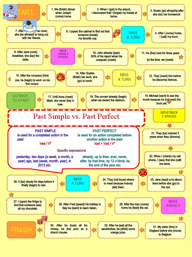 Past Tense Board Game Activities | PDF