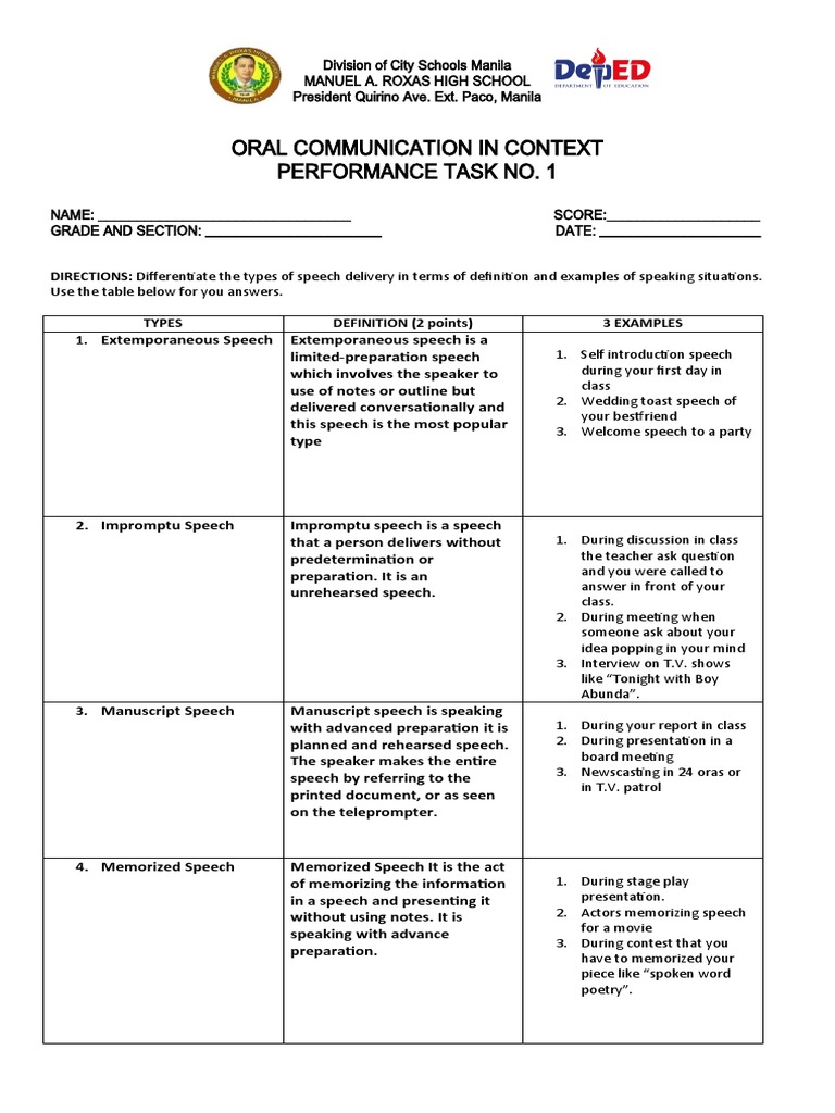 Oral Communication in Context Performance Task No. 1 | PDF | Cognitive ...
