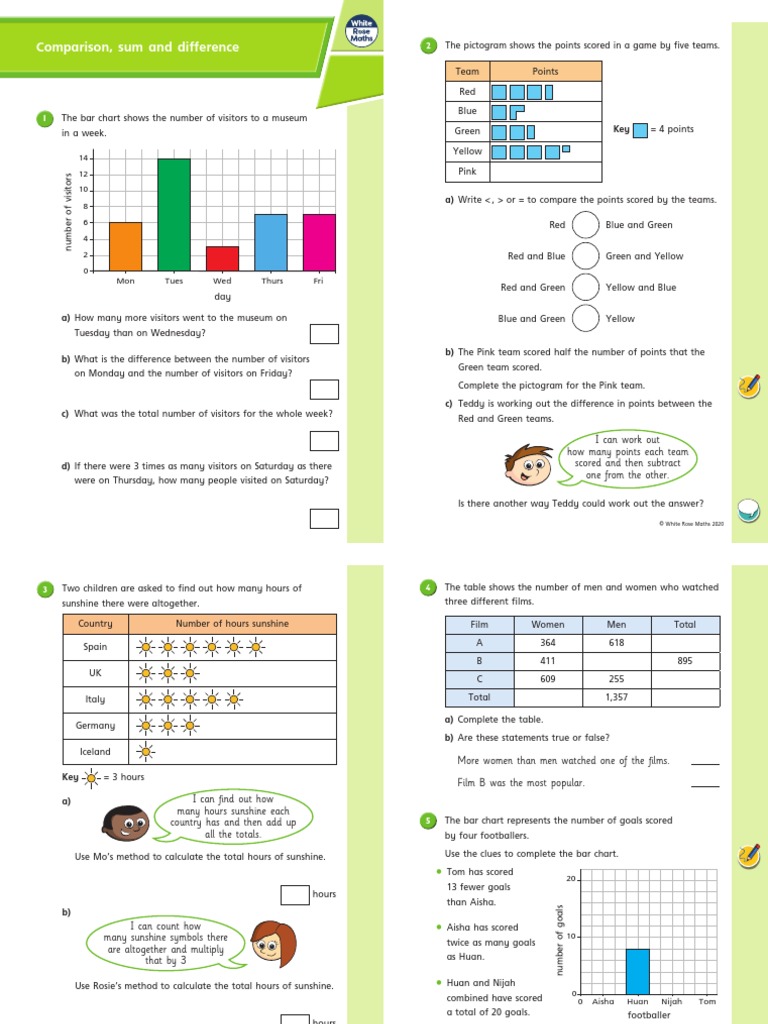 Lesson 2 Comparison Sum and Difference | PDF