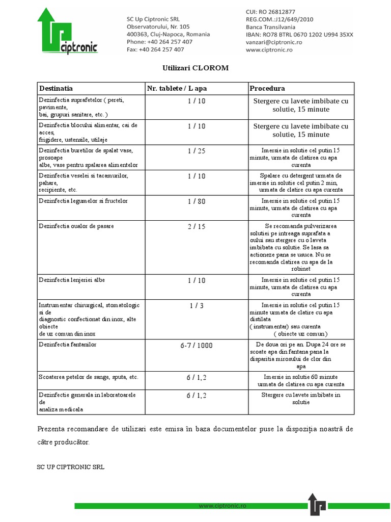 Fisa Utilizari Clorom | PDF