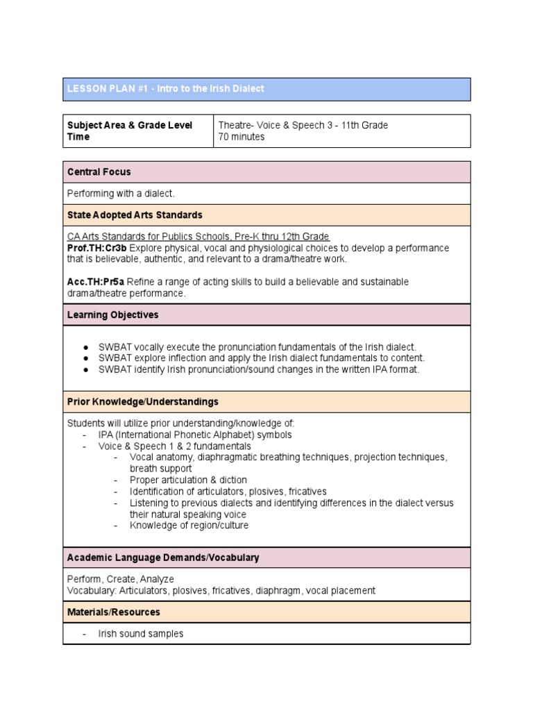 Irish Dialect Lesson Plan for Theatre | PDF | Differentiated ...