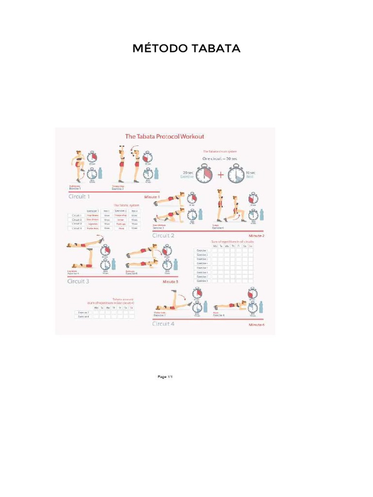 Entrenamiento Tabata PDF | PDF | Nalgas