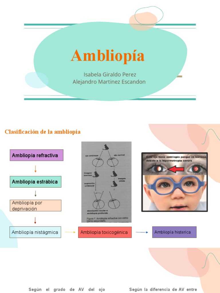 Ambliopía | PDF | Oftalmología | Ojo humano