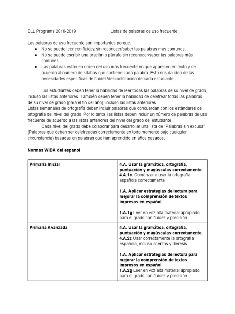 Listas de palabras de uso frecuente para programas ELL | PDF ...