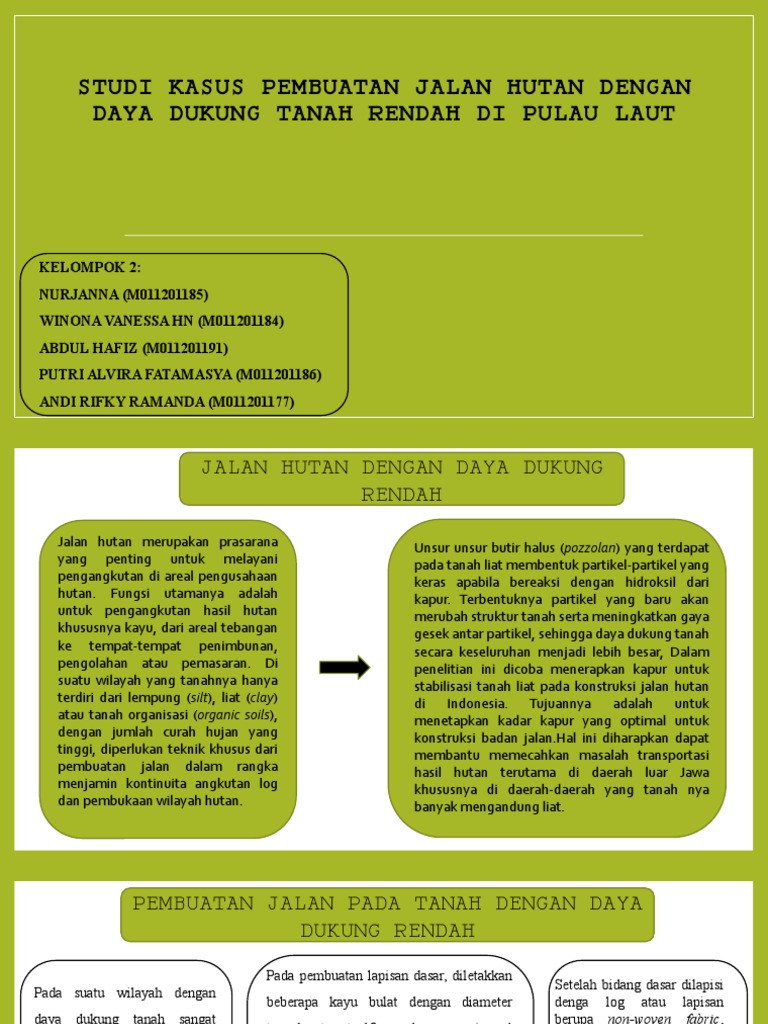 KLP 2 KPWH Studi Kasus | PDF