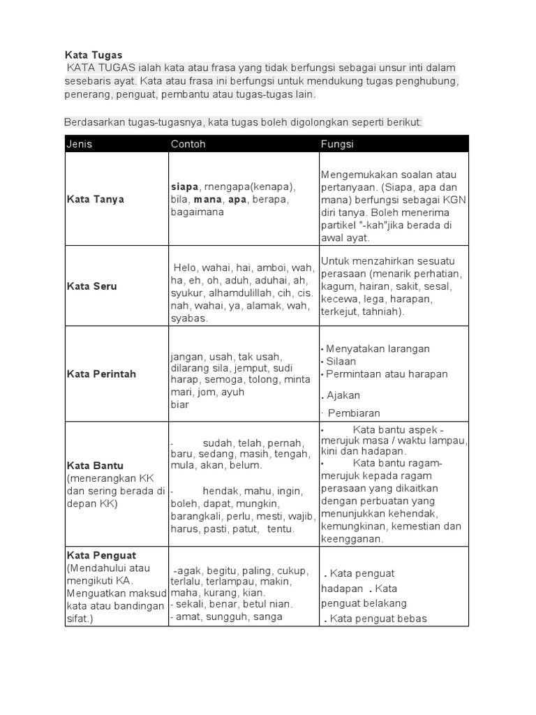 Nota Dan Latihan Kata Kata Tugas T3 | PDF