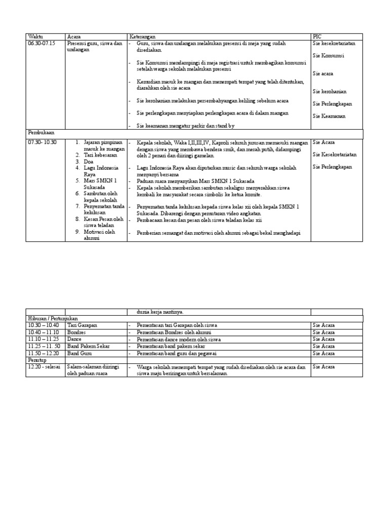 Rundown Acara Graduation | PDF