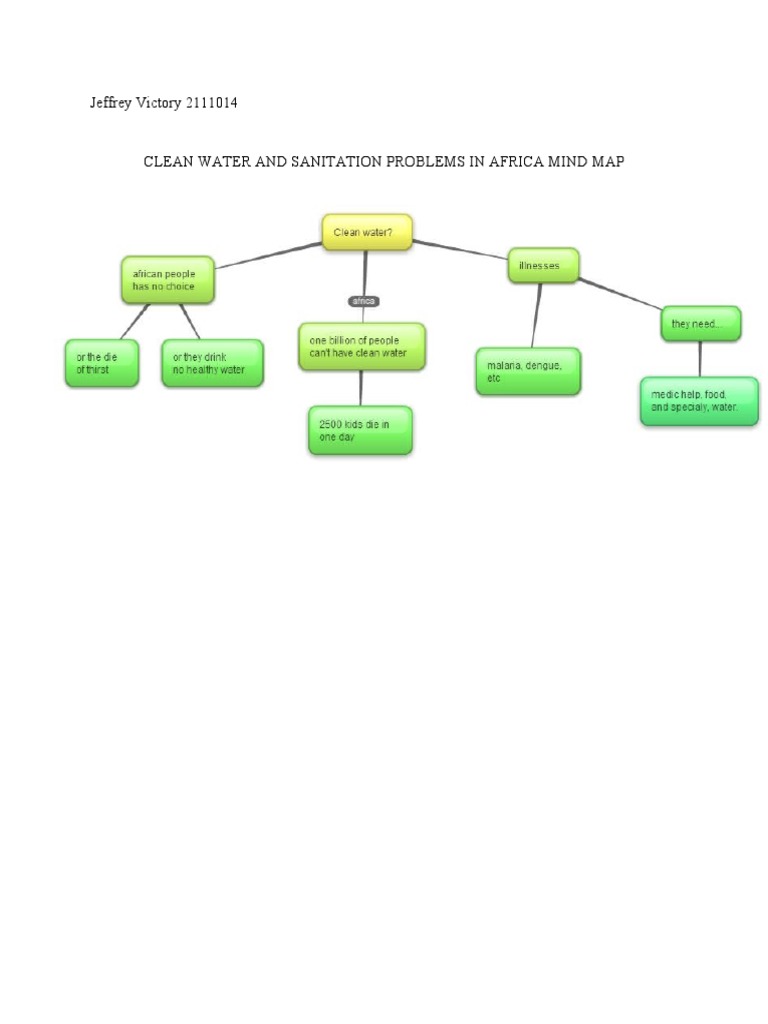 Jeffrey Victory 2111014 Clean Water and Sanitation Problems in Africa ...