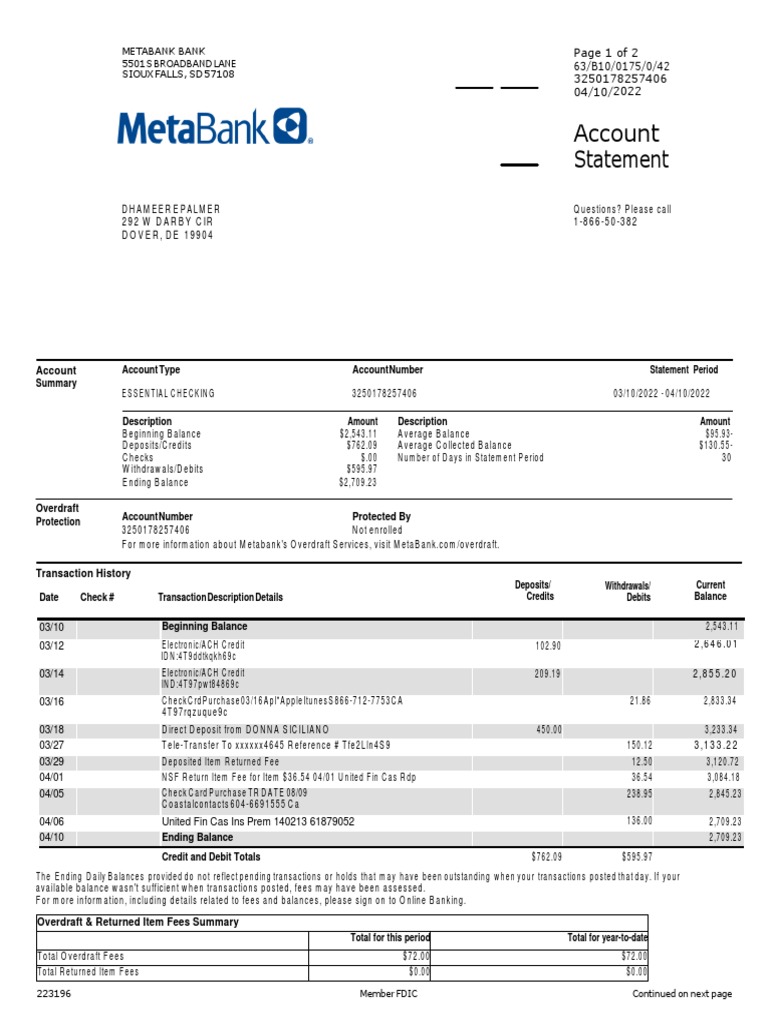 Dhameer e Palmer - Metabank | PDF