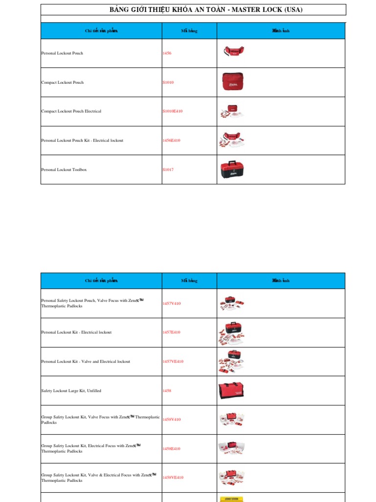 Safety Lock 2021 | PDF | Valve | Manufactured Goods