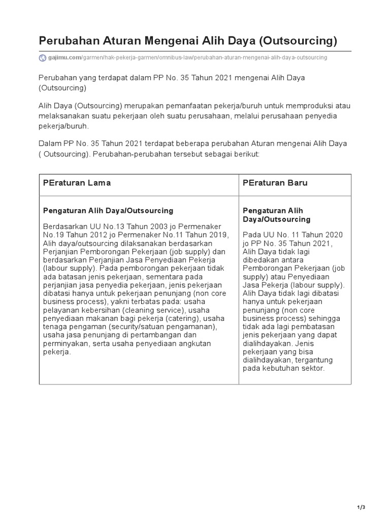 Perubahan Aturan Alih Daya 2021 | PDF