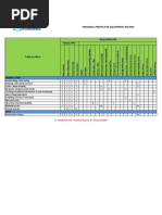 PPE Matrix | PDF | Personal Protective Equipment | Civil Engineering