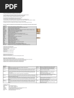 Ergi+Alfheimr+Guide | PDF