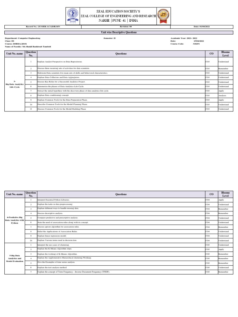 Descriptive Question bank-DSBDA | PDF | Analytics | Cluster Analysis