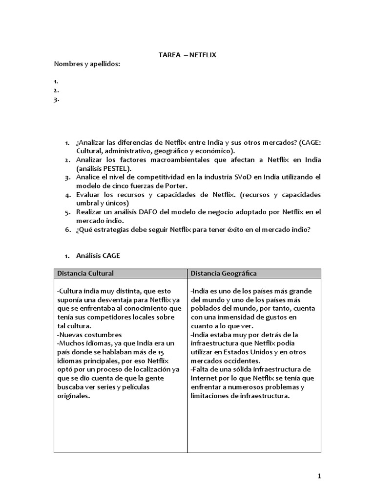 Tarea EDO | PDF | Netflix | Streaming Media