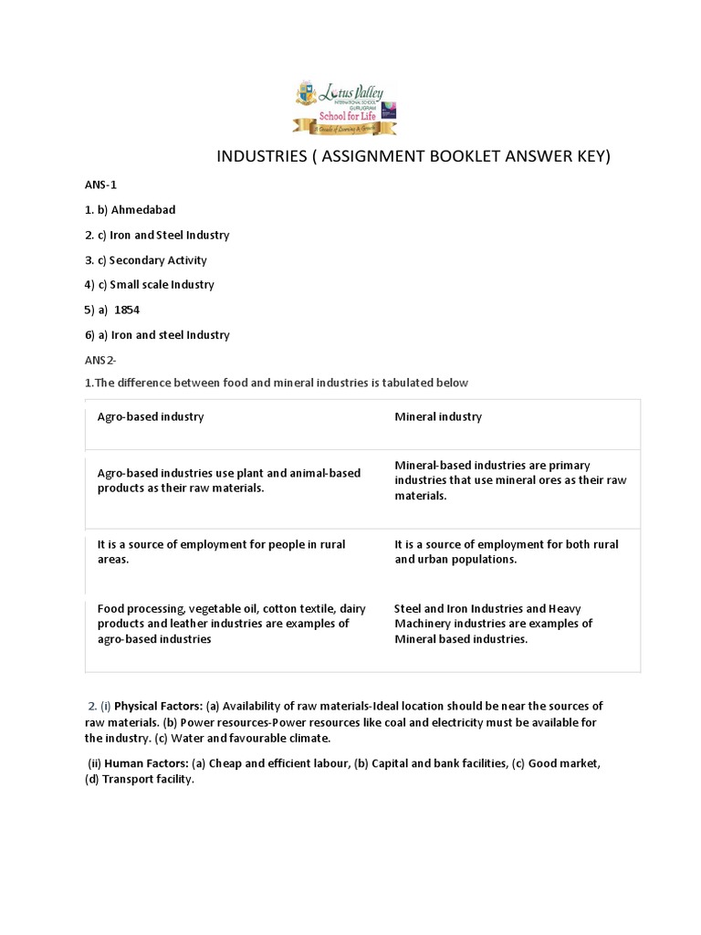 Industries (Assignment Booklet Answer Key) | PDF | Cotton | Mining