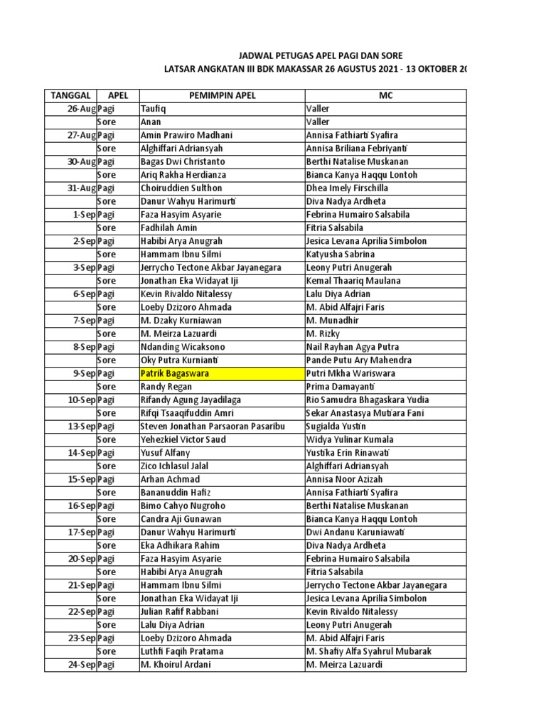 Jadwal Petugas Apel | PDF