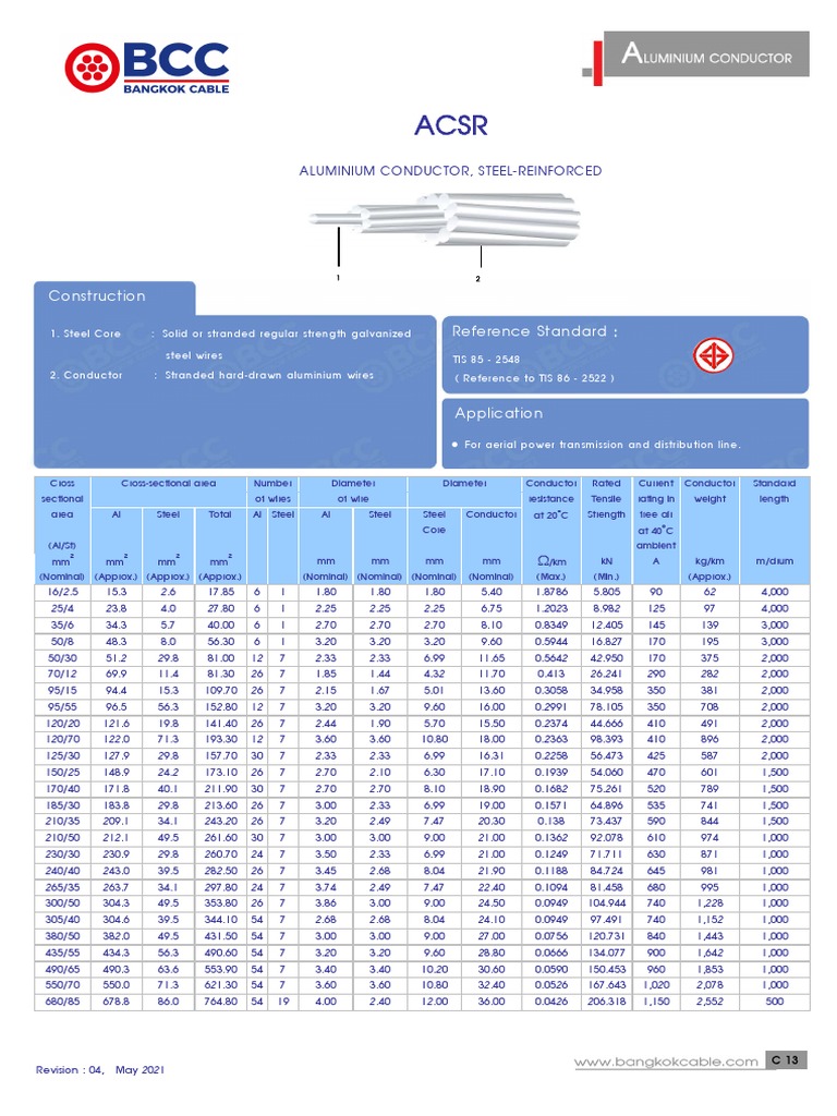 Acsr Al Bare-Rev 04 | PDF | Electrical Engineering | Wire