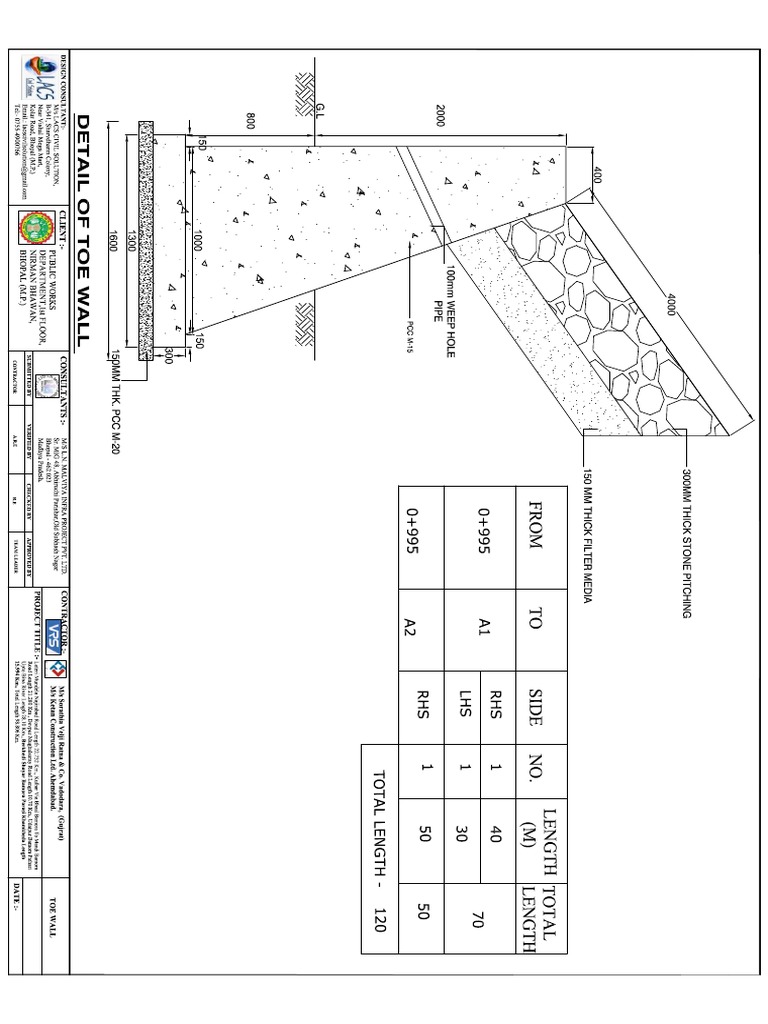 Toe Wall Final | PDF