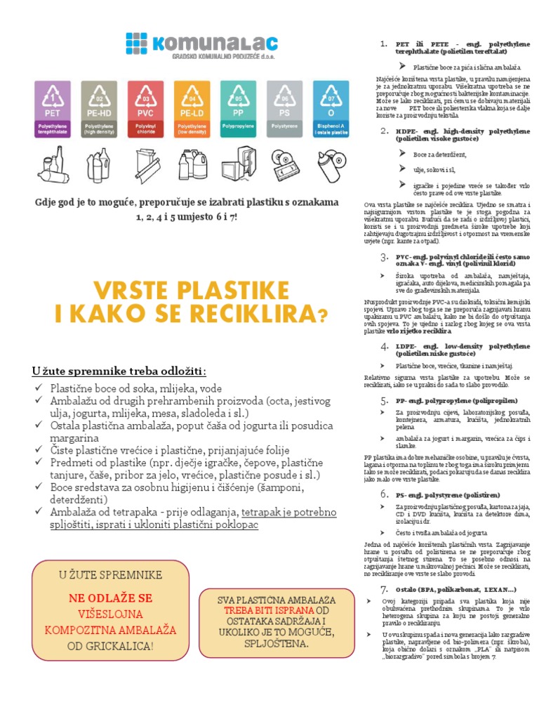 Vrste Plastike I Kako Se Reciklira | PDF