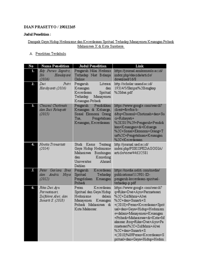 JUDUL DAN REFERENSI JURNAL MNJN 2019 Salinan-1 | PDF