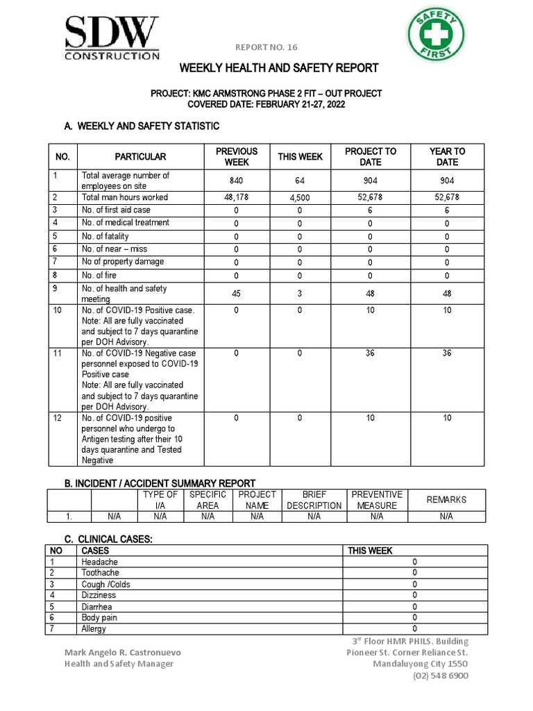 Weekly Health and Safety Report Highlights Eye Injury Incident and ...