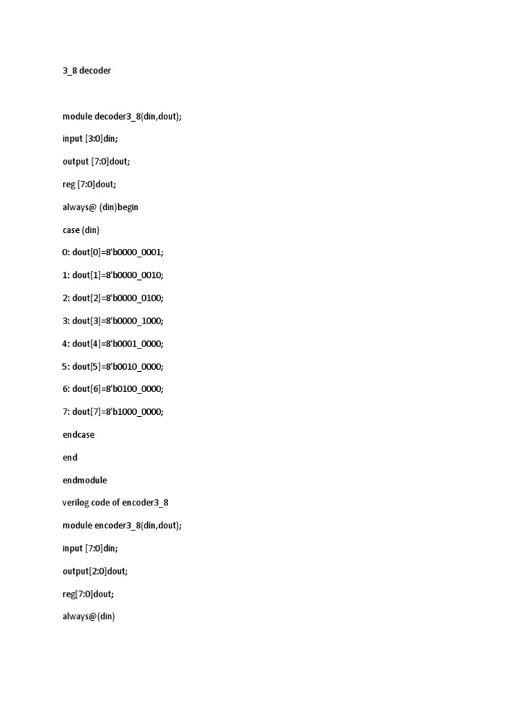 Verilog Codes | PDF | Vhdl | Electrical Engineering