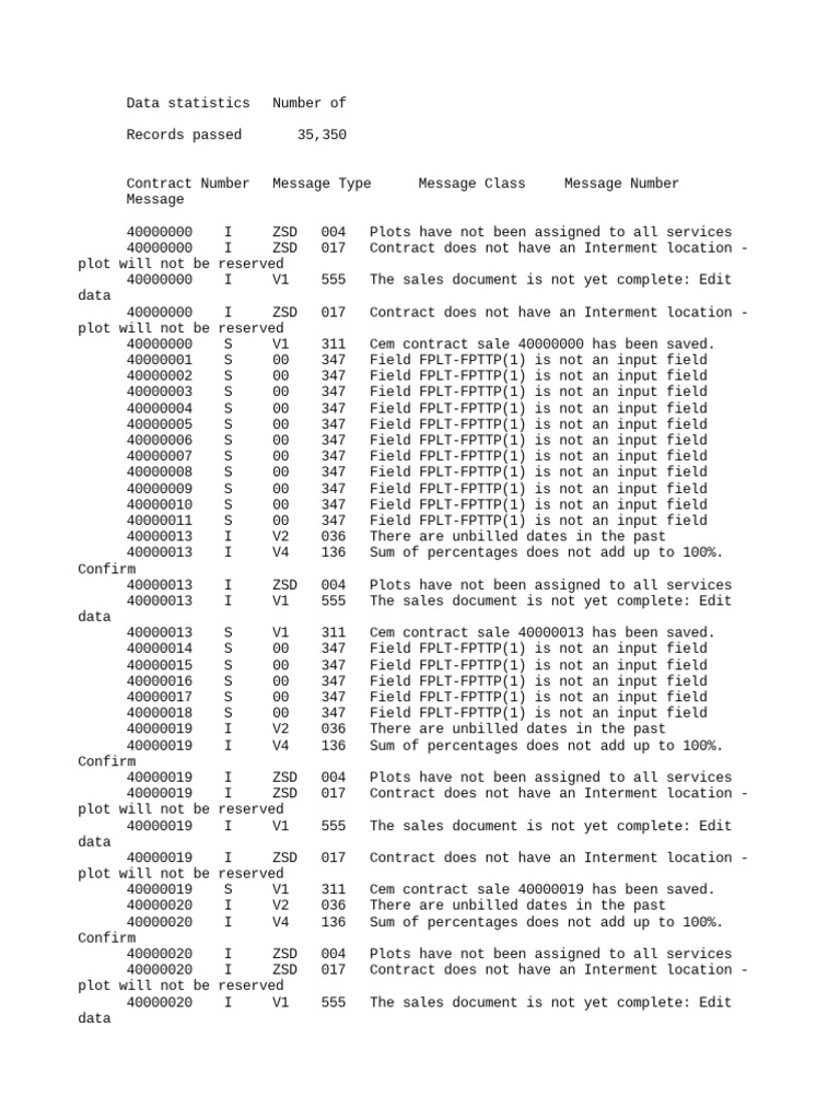 Cemetery Contract Data Issues | PDF | Invoice | Computing