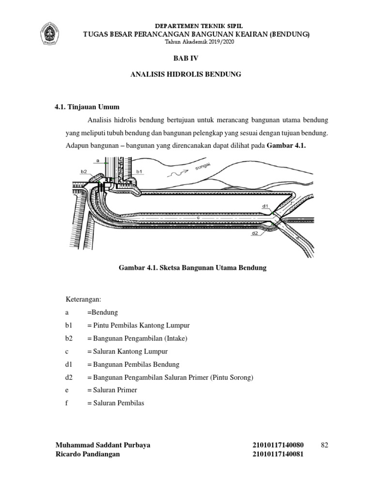 Analisis Hidrolis Bendung dan Perencanaan Saluran Primer | PDF