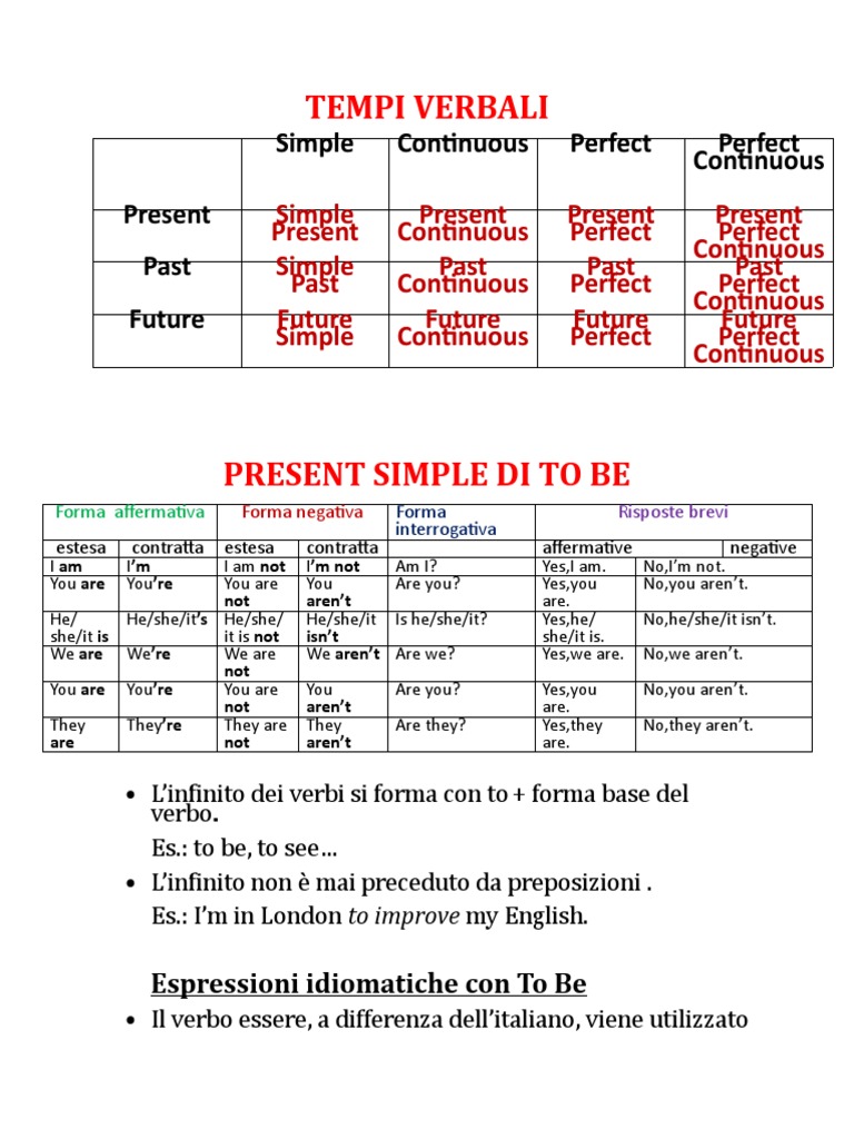 Inglese - Ripasso Tempi Verbali | PDF | Language Mechanics