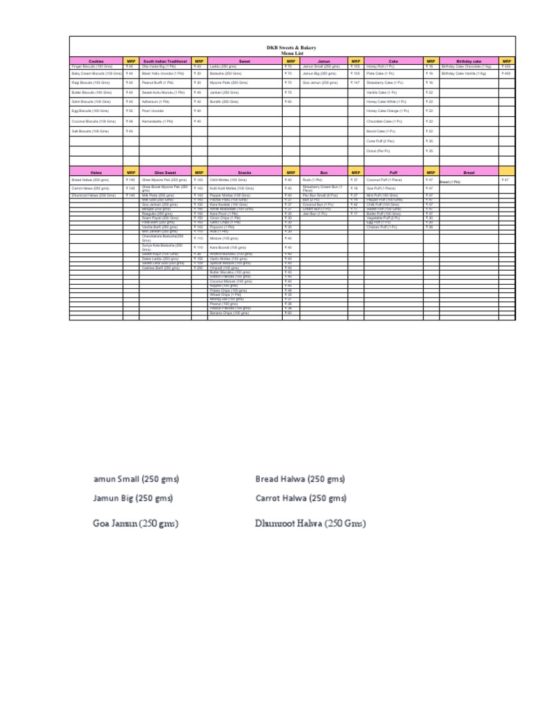 DKB Bakery & Sweets Menu List | PDF | Cakes | Foods