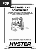 Ark Eternal Progression Overview | PDF