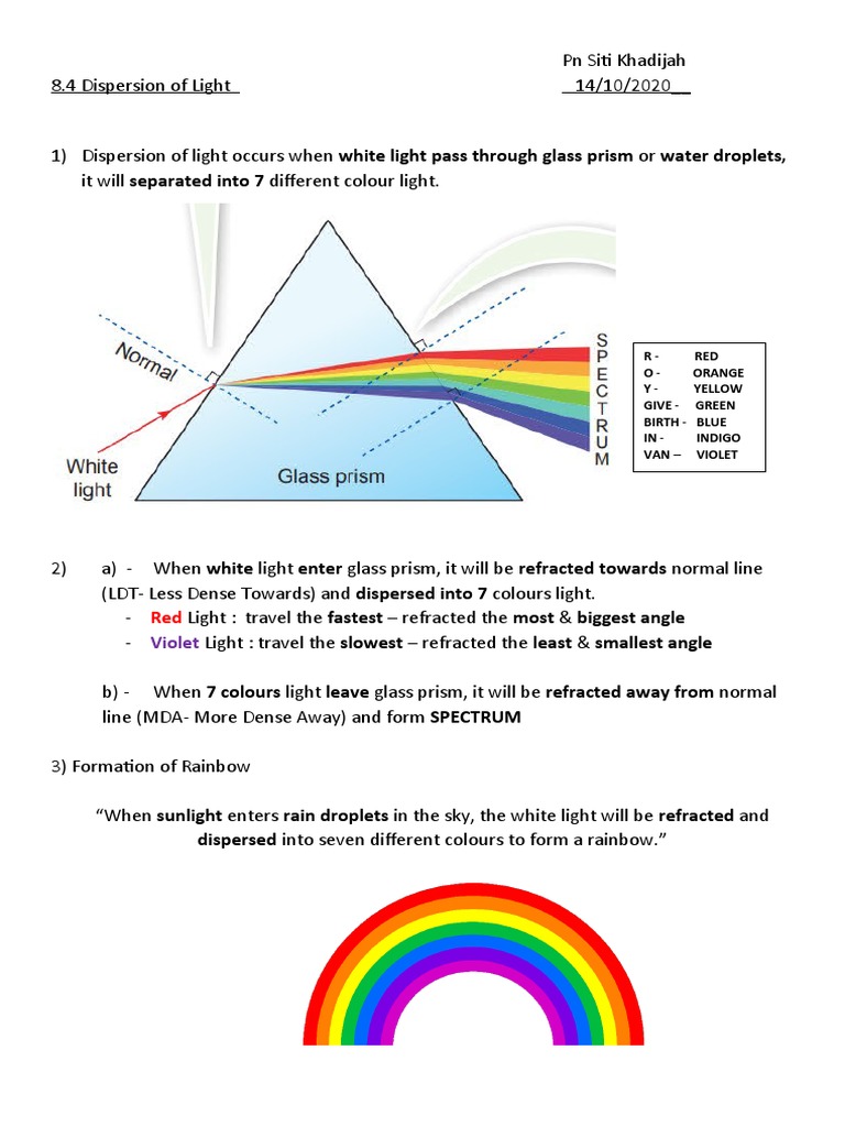 Dispersion of Light and Rainbow Formation | PDF