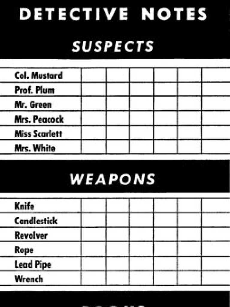 Cluedo Notepad | PDF