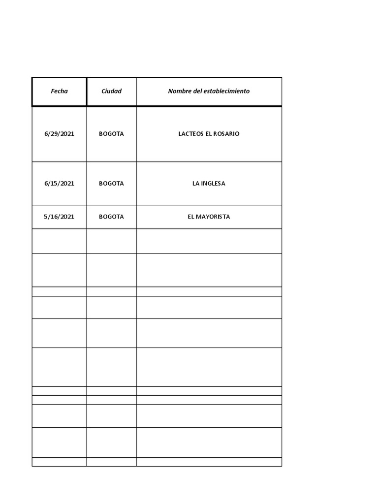 Hecp Proyecto Fenix Actualizado | PDF