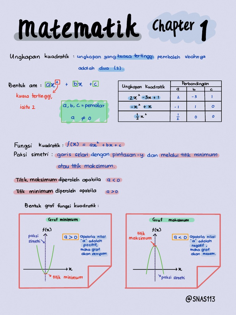 Nota Matematik Tingkatan 4 KSSM | PDF