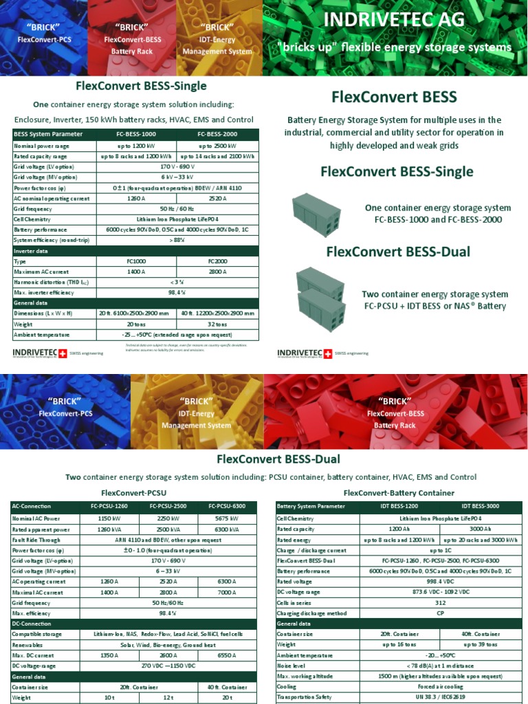 Flexconvert Bess: Indrivetec Ag | PDF | Power Inverter | Energy Storage
